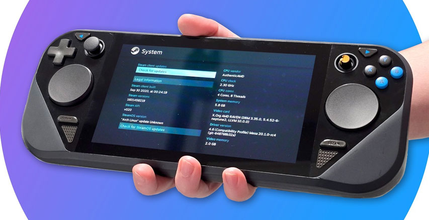 Un prototype de Steam Deck à 3000$ testé en vidéo
